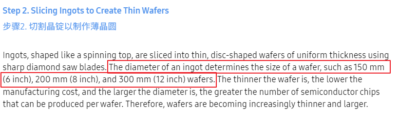 6寸、8寸、12寸到底是晶圆的直径还是半径？ | icspec-芯片规格书搜索工具
